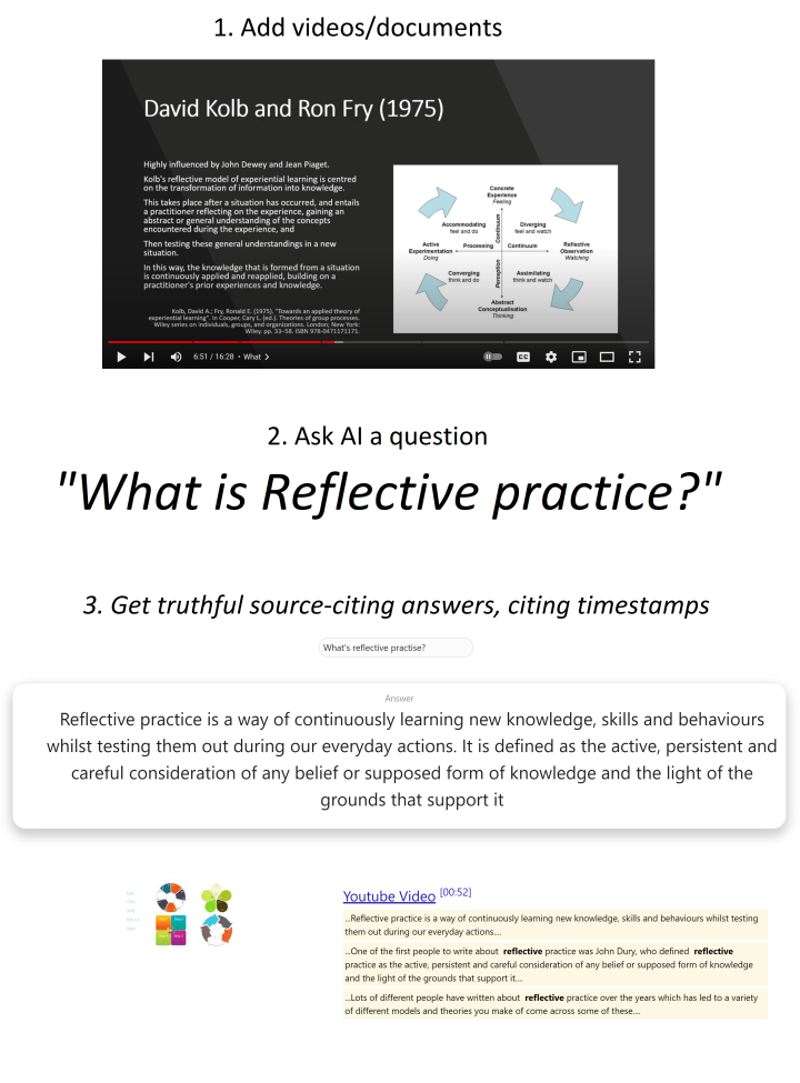 AnyQuestions.ai | Tool Information & Alternatives | Foundr.AI
