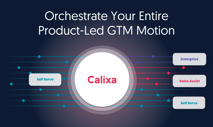 Calixa | Tool Information & Alternatives | Foundr.AI