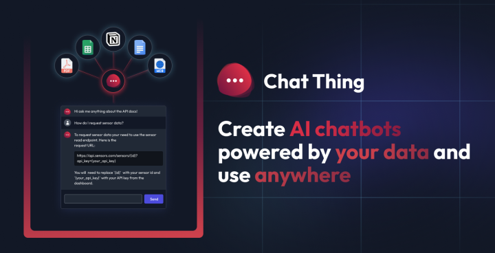 Chat Thing | Tool Information & Alternatives | Foundr.AI