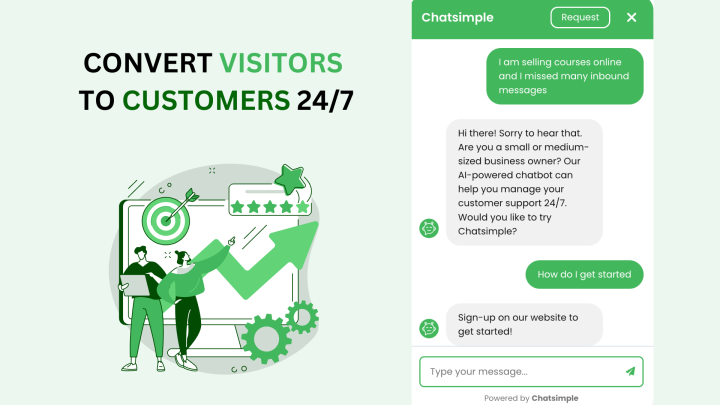 Chatsimple Tool Information Alternatives Foundr Ai