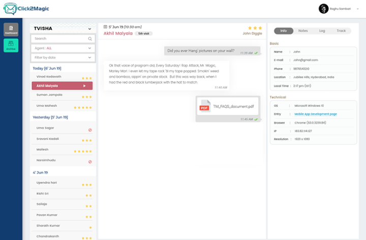 Click2Magic | Tool Information & Alternatives | Foundr.AI