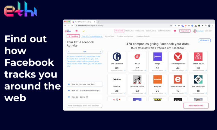 Ethi | Tool Information & Alternatives | Foundr.AI