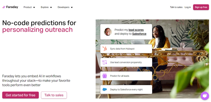 Faraday | Tool Information & Alternatives | Foundr.AI
