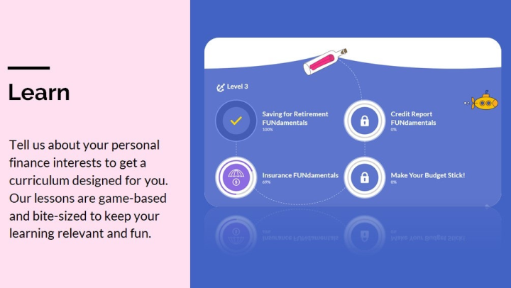 Finny Investing Tools | Tool Information & Alternatives | Foundr.AI