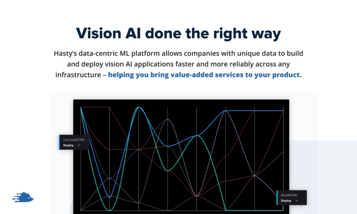 Hasty | Tool Information & Alternatives | Foundr.AI