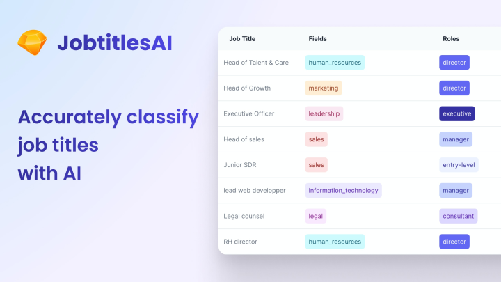 JobtitlesAI | Tool Information & Alternatives | Foundr.AI