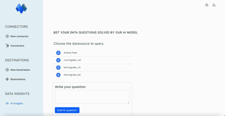 MovingLake | Tool Information & Alternatives | Foundr.AI