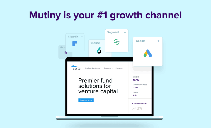 Mutiny | Tool Information & Alternatives | Foundr.AI