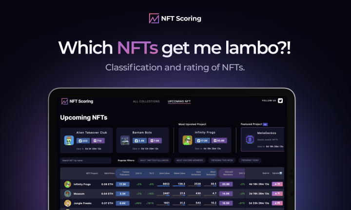 NFT Scoring | Tool Information & Alternatives | Foundr.AI