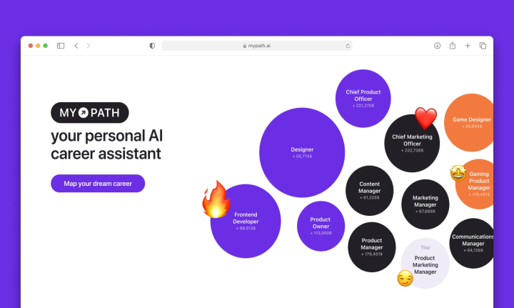 PATH | Tool Information & Alternatives | Foundr.AI