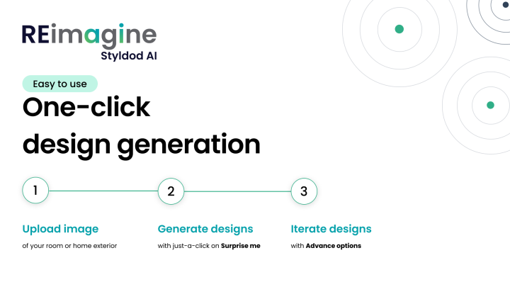 ReImagine | Tool Information & Alternatives | Foundr.AI