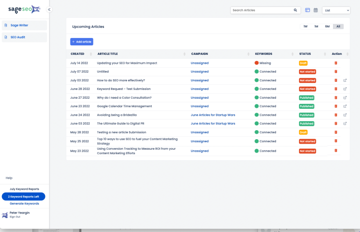 Sage SEO | Tool Information & Alternatives | Foundr.AI