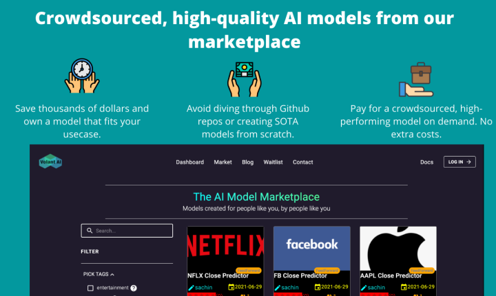 Volant AI | Tool Information & Alternatives | Foundr.AI