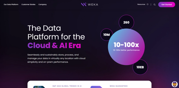 WEKA | Tool Information & Alternatives | Foundr.AI