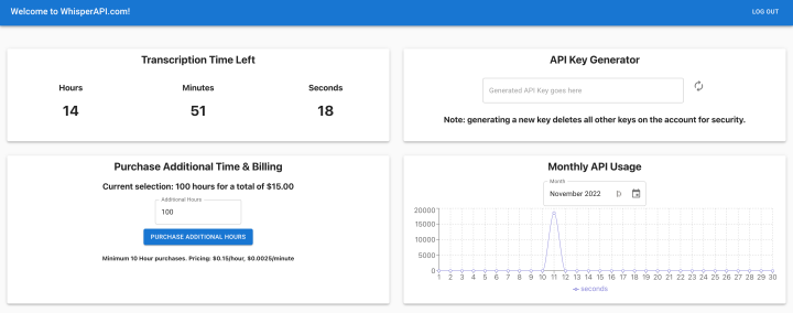 WhisperAPI | Tool Information & Alternatives | Foundr.AI